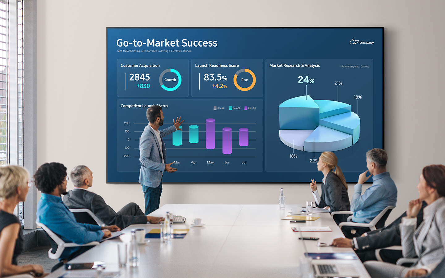 Samsung 115'' Supersized UHD Signage QH115FX - TD SYNNEX Blog AT