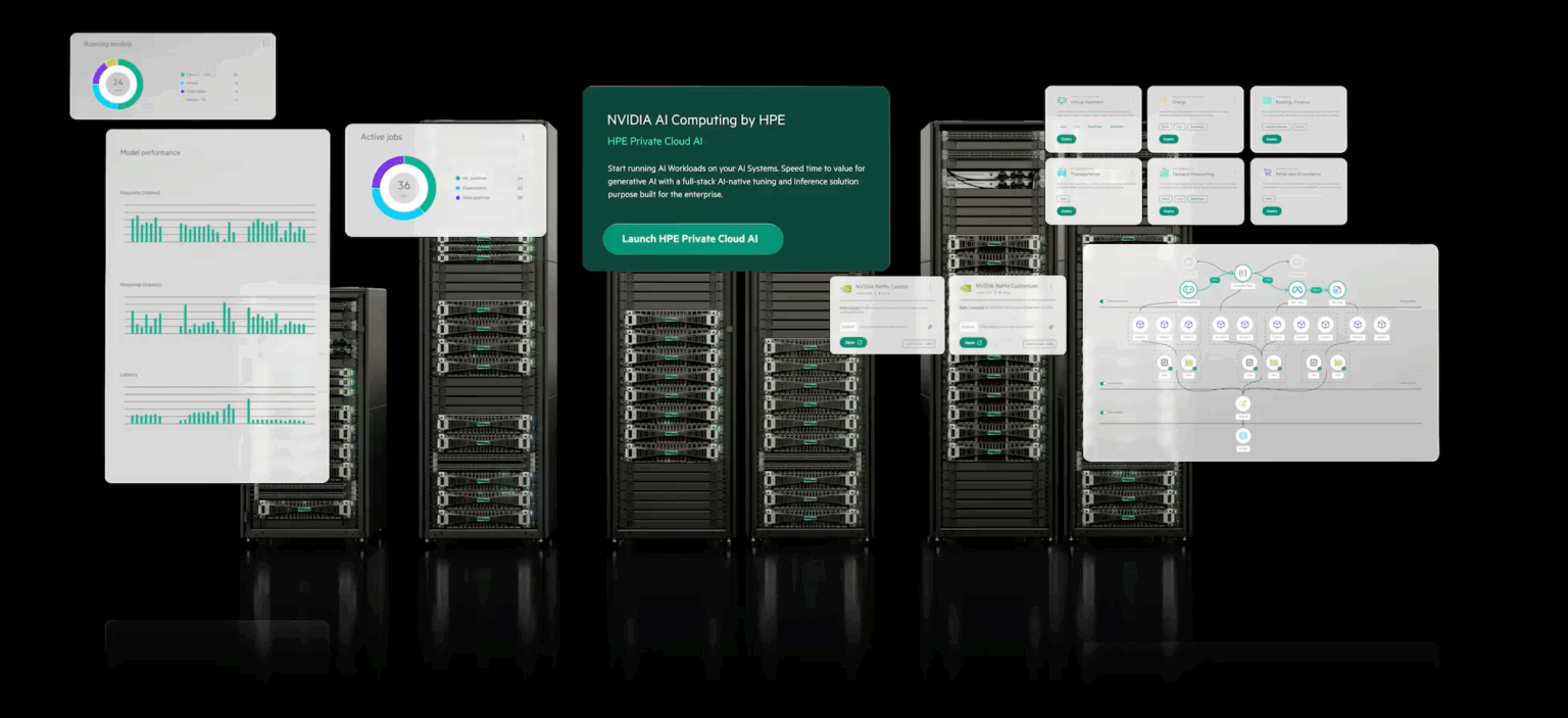 Private Cloud von HPE - HPE